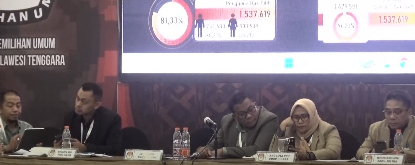 KPU Sultra Resmi Tetapkan ASR-Hugua jadi Pemenang Pilgub Sultra 2024 - Sultra Bisa